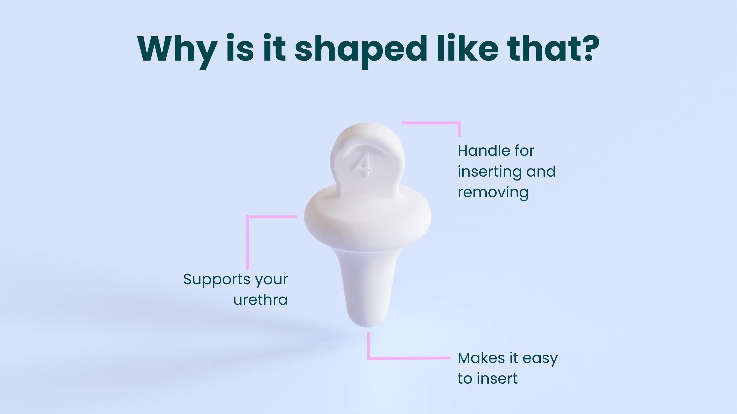 Pessary Ring: The Non-Surgical Approach to Stopping Bladder Leaks – Uresta